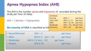 Is Sleep Apnea A Disability? How to Make Sense of “Ratings” - CB Acker ...